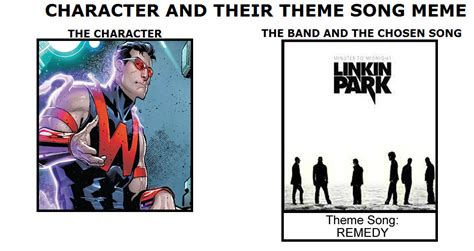 Wonder Man Theme By Monsterisland1969 On Deviantart
