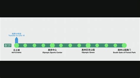 Bilibili