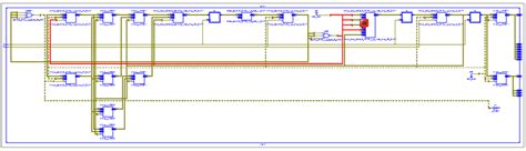 Internal Architecture Of Rtl Schematic Download Scientific Diagram