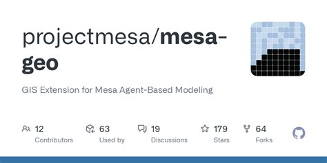 Mesa Geomesageogeospacepy At Main · Projectmesamesa Geo · Github