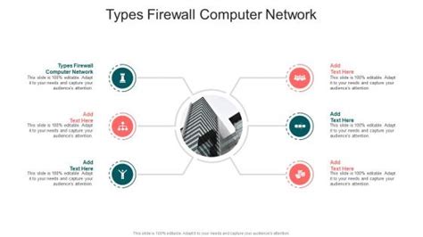 Types Firewall Computer Network Powerpoint Presentation And Slides