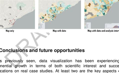 A Practical Example Of How A Visual Analysis Could Be Built On The Download Scientific Diagram