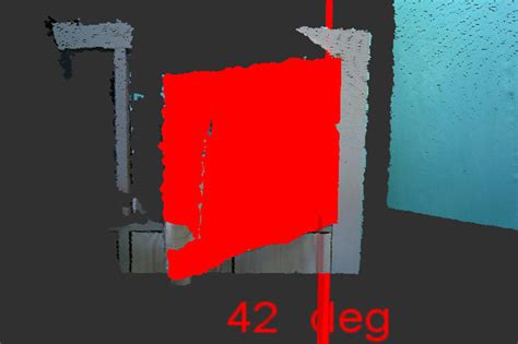 Left Robot View At The End Of A Human Interaction With The Articulated Download Scientific