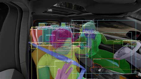 Synthetic Data For Driver Monitoring Systems Sky Engine Ai