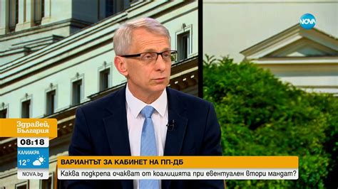Денков Няма да водим преговори по персоналния състав на проектокабинета с ГЕРБ СДС Youtube