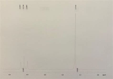 Solved Please Help With 1 Annotate All The Spectra Label