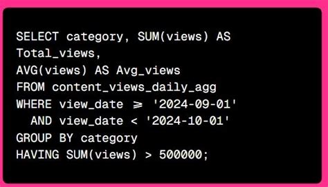 sql dataanalytics sqlchallenge interviewmasterai amazon dataanalysis… jagadesh kumar