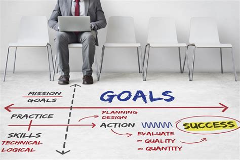 identifying and overcoming common roadblocks to help you focus on goals