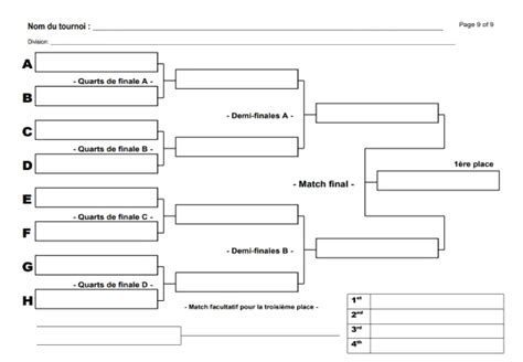 Modèles De Table De Tournoi Vierges Toutes Combinaisons