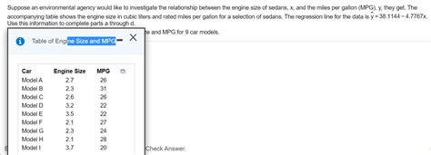 Solved A Calculate The Coefficient Of Determination Chegg