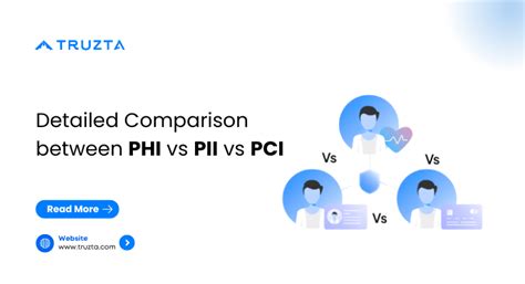 Detailed Comparison Between Phi Vs Pii Vs Pci Truzta
