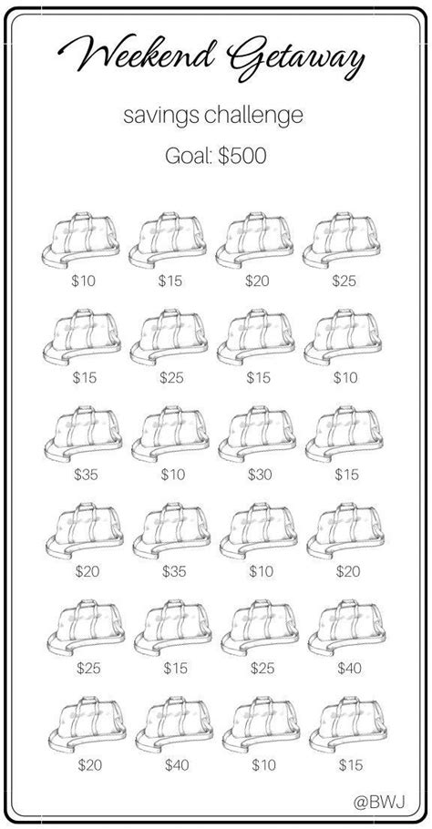 New Design Weekend Getaway Savings Challenge Save 500 Dollars Low Budget Fits A6 Envelope Pdf