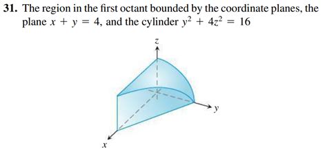 Answered 31 The Region In The First Octant Bartleby