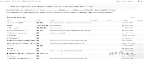 有哪些好用的notion模板可以下载？ 知乎