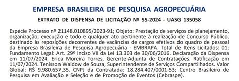 Concurso Embrapa inscrições prorrogadas 1 027 vagas