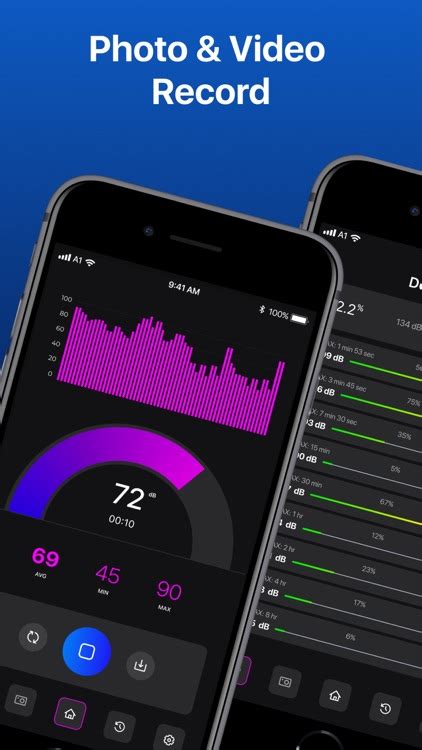 Decibel Meter Sound Level Db By Appliks Sp Z O O