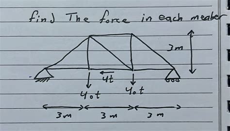Find The Force In Each Meater 4t 4ot 4ot Studyx