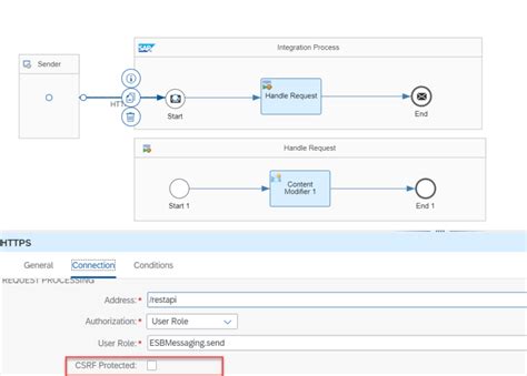 [sap Cpi] How To Call External Rest Api With Access Token And Csrf Token In Cpi Sap Zero To Hero
