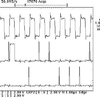 Signal Flow Graph For A Lattice FIR Filter Download Scientific Diagram