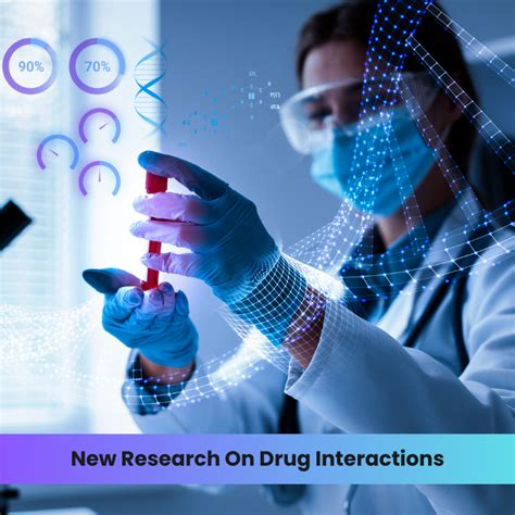 New Research On The Clinical Significance Of Drug Interactions Dr Instruments