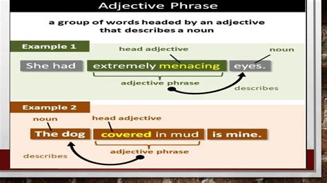 Adverbial Phrase English Language Grammar Pptx