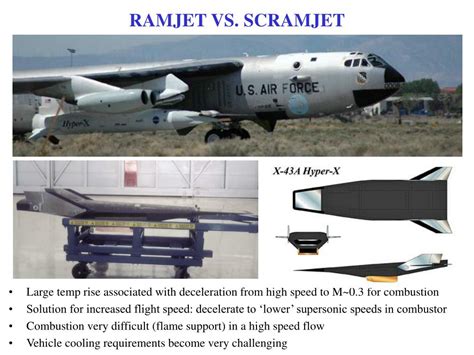 Ppt Ramjet Analysis Overview For Air Breathing Engines Powerpoint