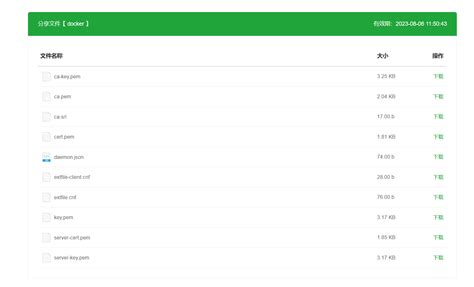 【技术积累】docker部署笔记 自律即自由 博客园