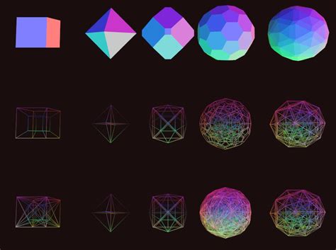 Mike Walczyk On Linkedin Rendering Opengl Rust Shaders Glsl
