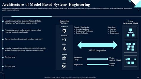 Top 10 Engineering Deck Powerpoint Presentation Templates In 2026