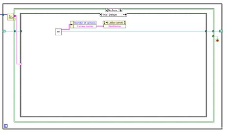 Passing A Reference Via Case Structure Cases Labview General Lava