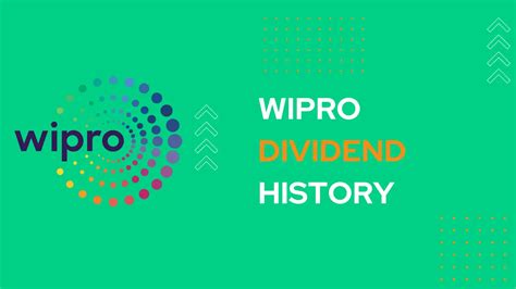 Wipro Dividend History Trading Minds