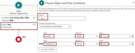 Manage User Access Using Salesforce Flow