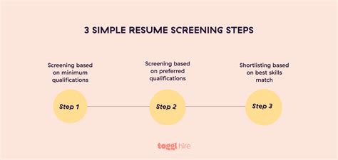 Resume Screening Tools To Boost Your Hiring Toggl Hire