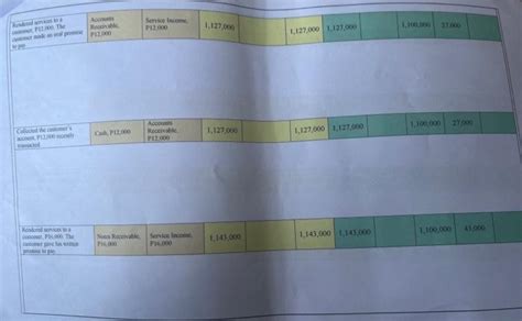 solved ledger of this