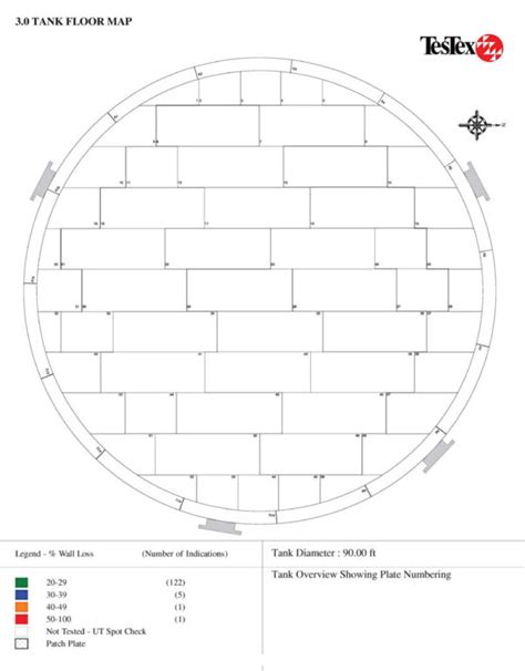 Api 650 Tank Design Calculation Excel Dastally