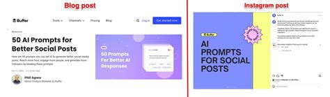 The Ultimate Guide To Repurposing Content With Examples Blogs