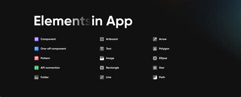 Codesign MacOS App Design System Behance
