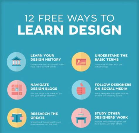 12 Free Ways To Learn Design E Learning Infographics