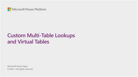 Custom Multi Table Polymorphic Lookups And Virtual Tables Youtube