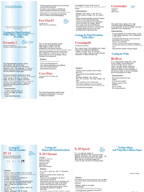 Coatingsinfodetailedwhipmix 2016 Pdf Welding Construction