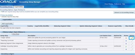 Pramods Oracle Apps R12 Primary Ledger