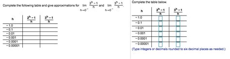 solved the following limit represents f a for some
