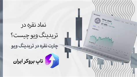 🥈نماد نقره در تریدینگ ویو چیست؟ چارت نقره در تریدینگ ویو