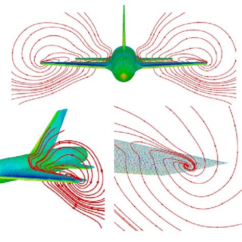 Pdf Material Point Method Applied To Fluid Structure Interaction Fsi