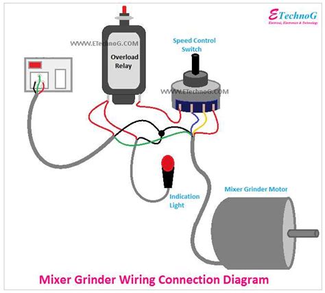 A Comprehensive Guide To Understanding Angle Grinder Wiring Diagrams