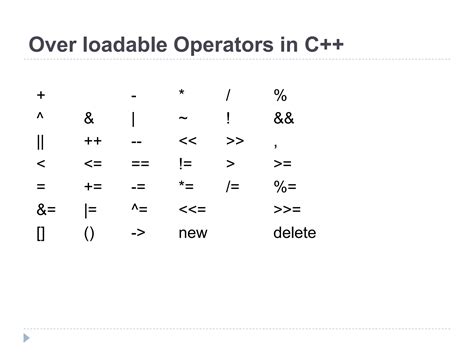 Operator Overloading Ppt