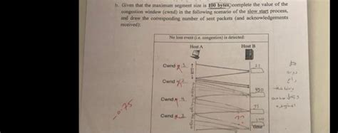 solved b given that the maximum segment size is 100 bytes