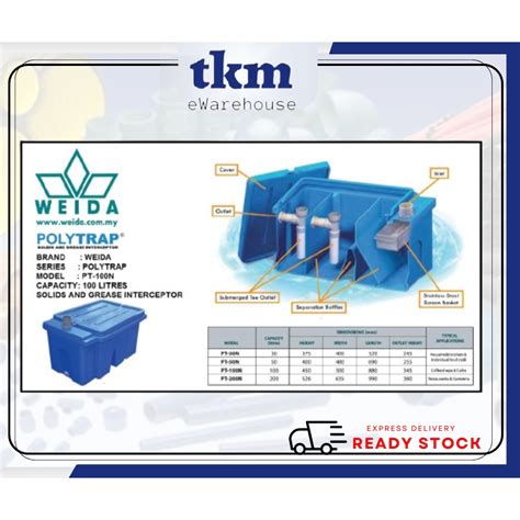 TKM HDPE POLY WEIDA POLYTRAP GREASE TRAP OIL FILTER 100 LITRES