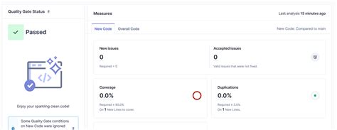 Sonarqube Cognitive Complexity Sometimes There Are Too Many Conditions