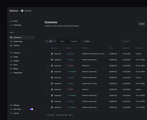 Pin By Алексей On Dashboards In 2025 Ui Design Principles Ui Design Dashboard App Interface